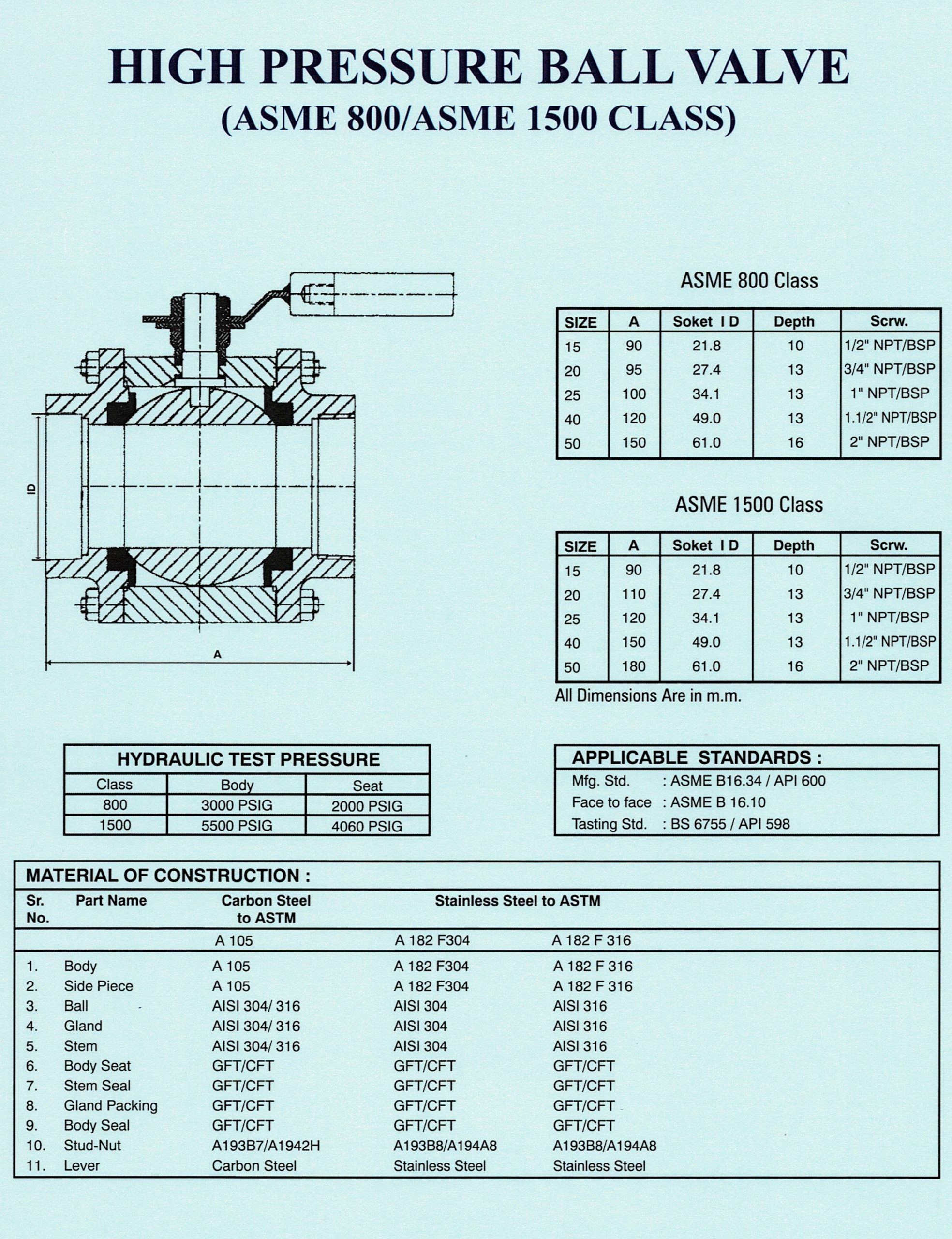 Portfolio – Process Valve & Control Automation