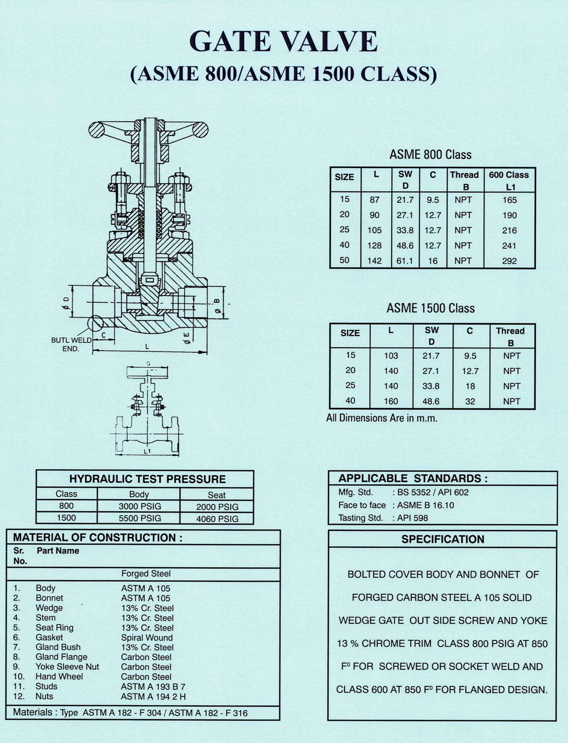 Portfolio – Process Valve & Control Automation