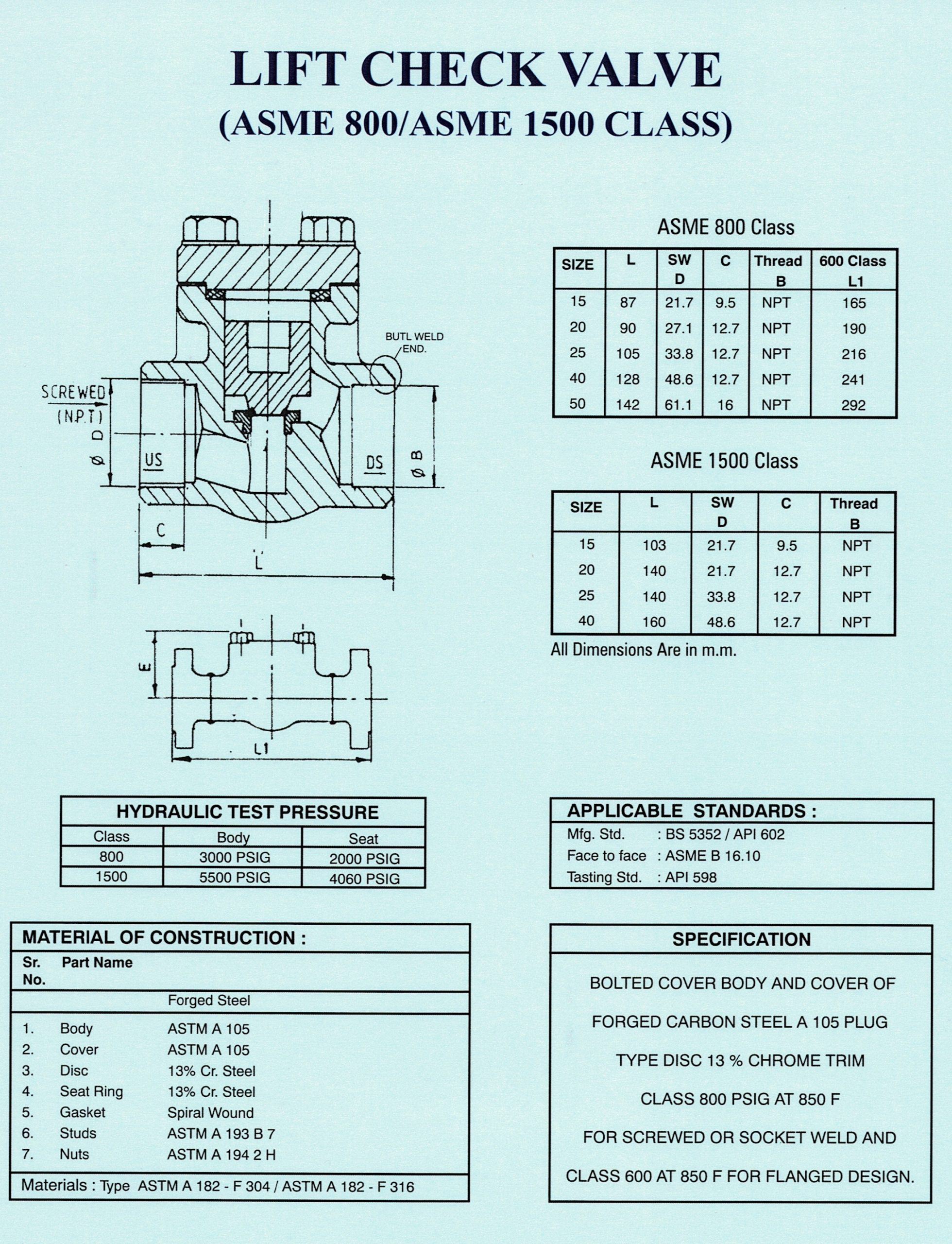 Portfolio – Process Valve & Control Automation